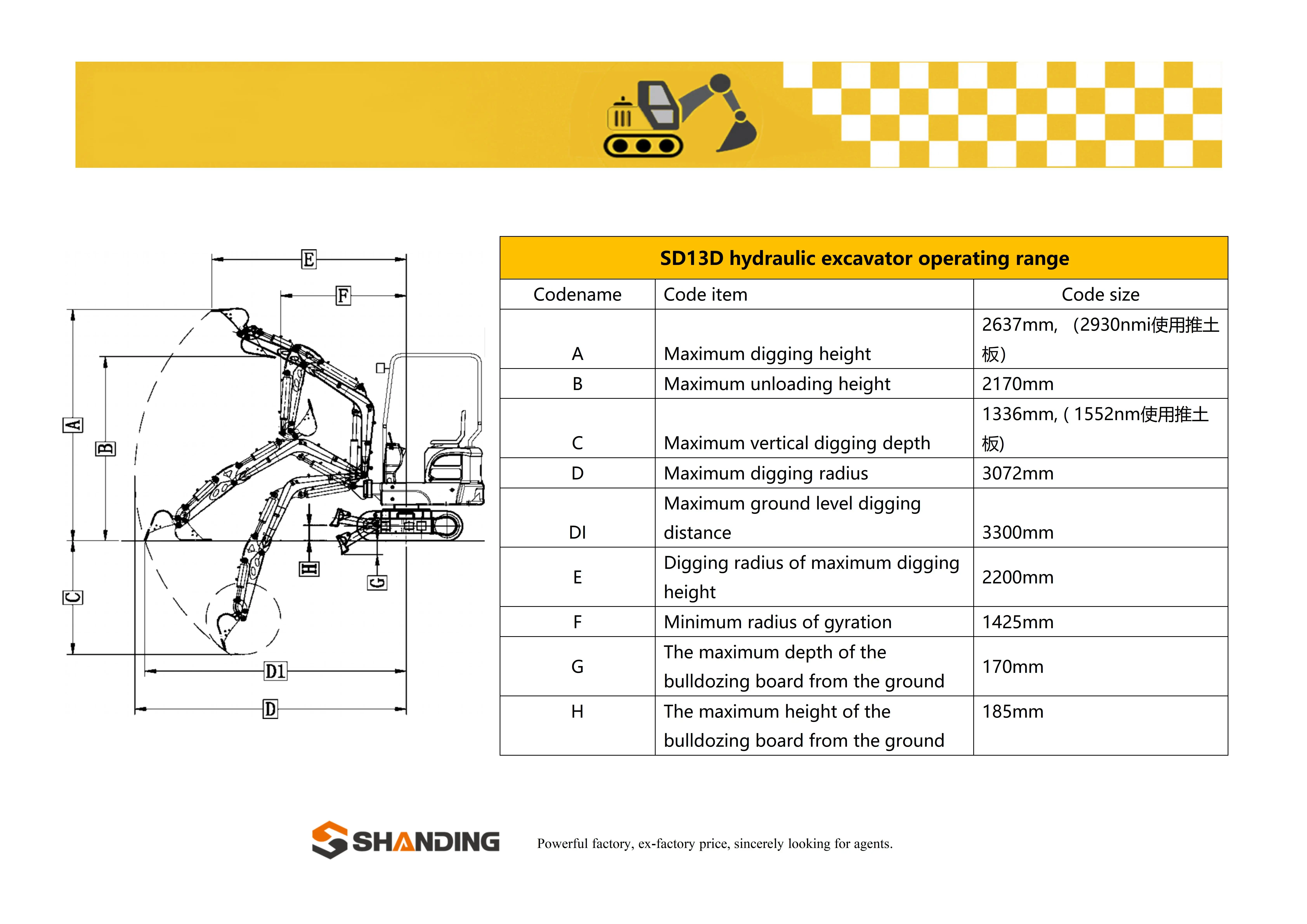 Hot Sale 1 Ton 2 Ton 1t 1.7t 2t Hydraulic Crawler Backhoe Escavator Mini Digger Micro Bagger ...