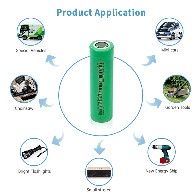 18650 Rechargeable Batteries 18650 Lithium Cell Li-ion Bateria 3.6v ...