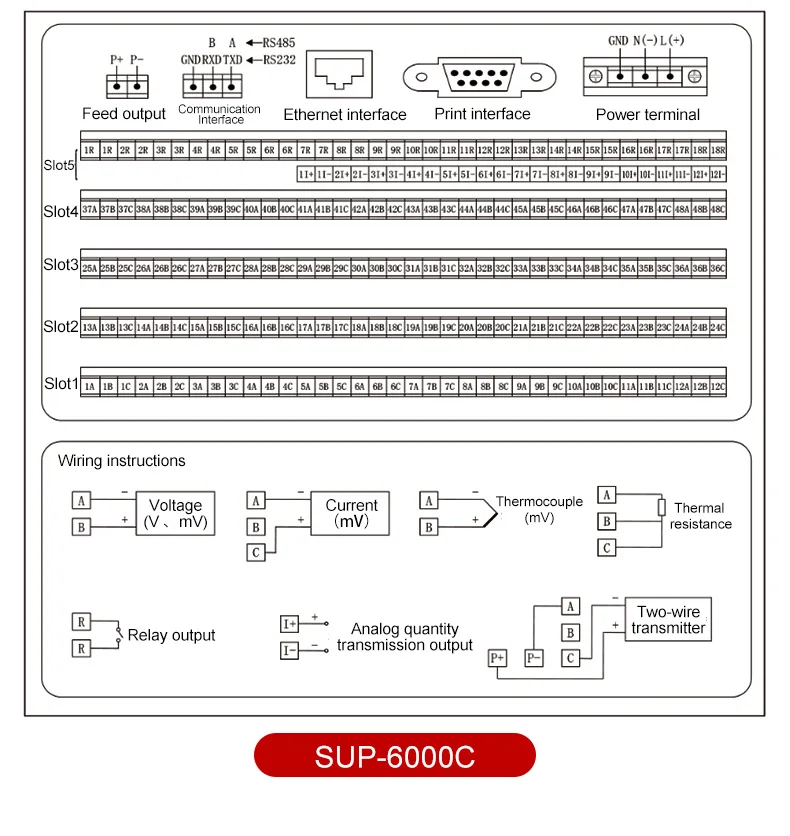 Pressure And Temperature Chart Recorder Paper Paperless Temperature ...