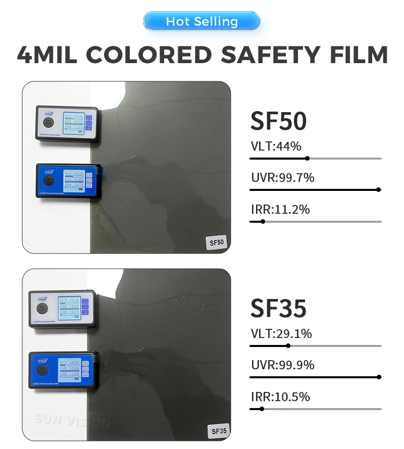 4mil Safety Film Anti Explosion Window Car Anti Garware Sun Control ...