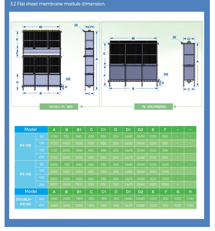 Jhm Xpm-100 Mbr Plate Flat Sheet Membrane Module - Buy Mbr Flat Sheet ...