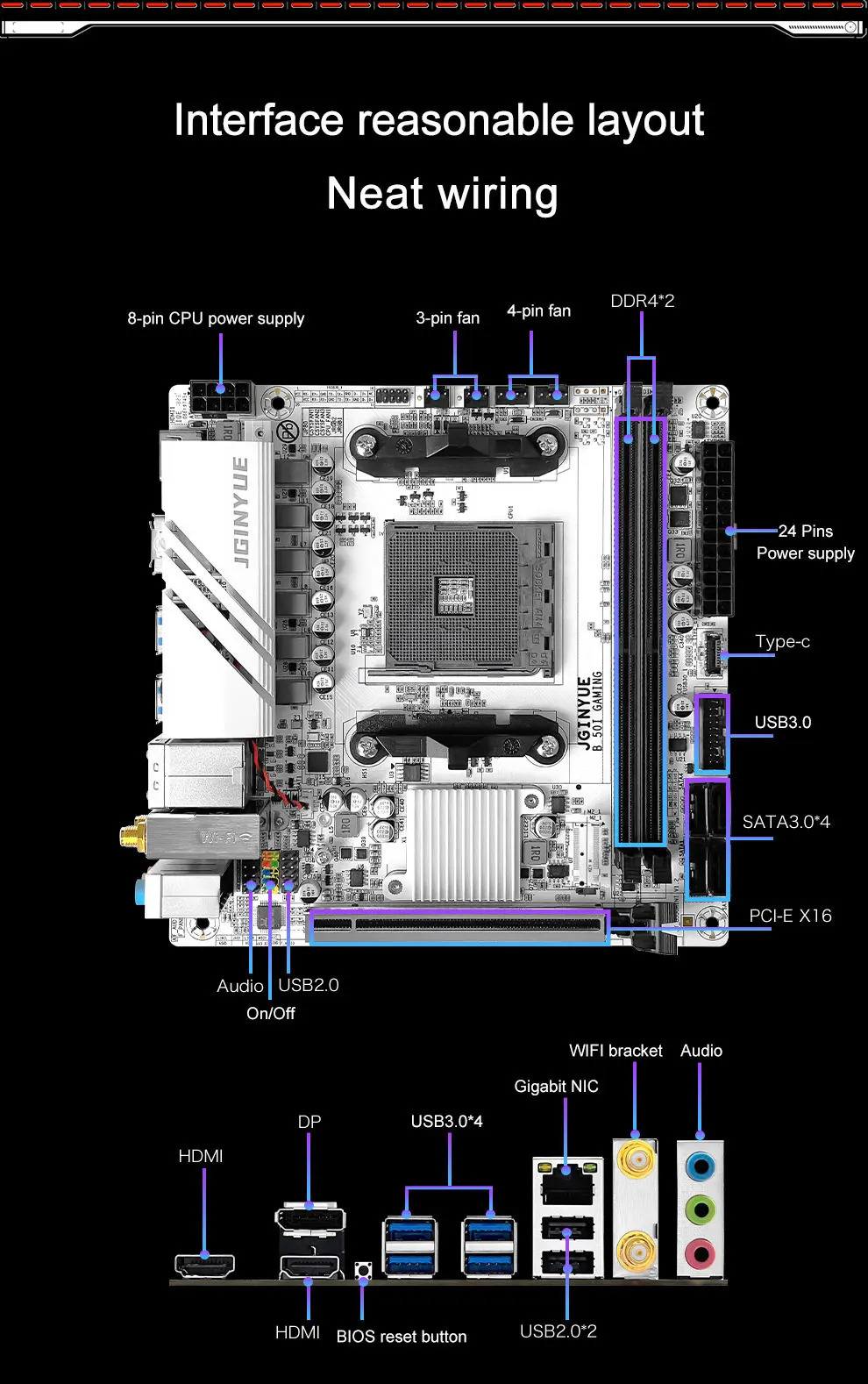 JGINYUE B450i PLUS ARGB Mini ITX Motherboard for AMD, 32GB DDR4 RAM, SATA