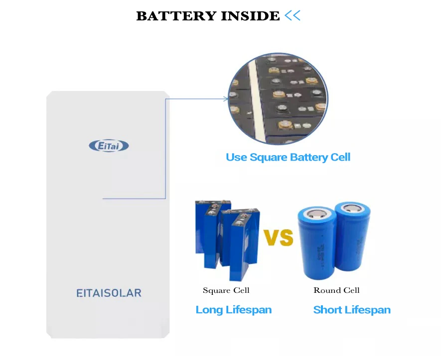 Eitai 51.2v 200ah Solar System Lithium Battery 10kwh For Home Wholesale ...