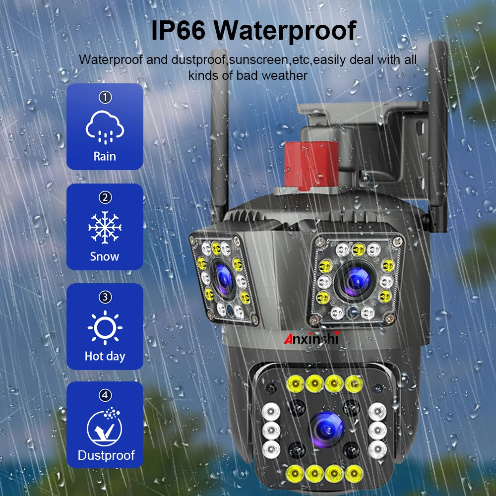 PTZ IP Camera Wireless - 3 Lens Security Camera CCTV3