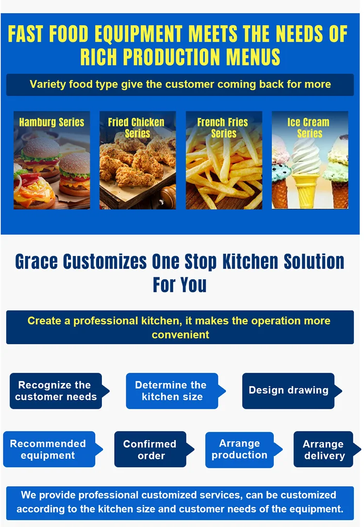 Complete KFC Full Set Solution: Commercial Restaurant Equipment for ...