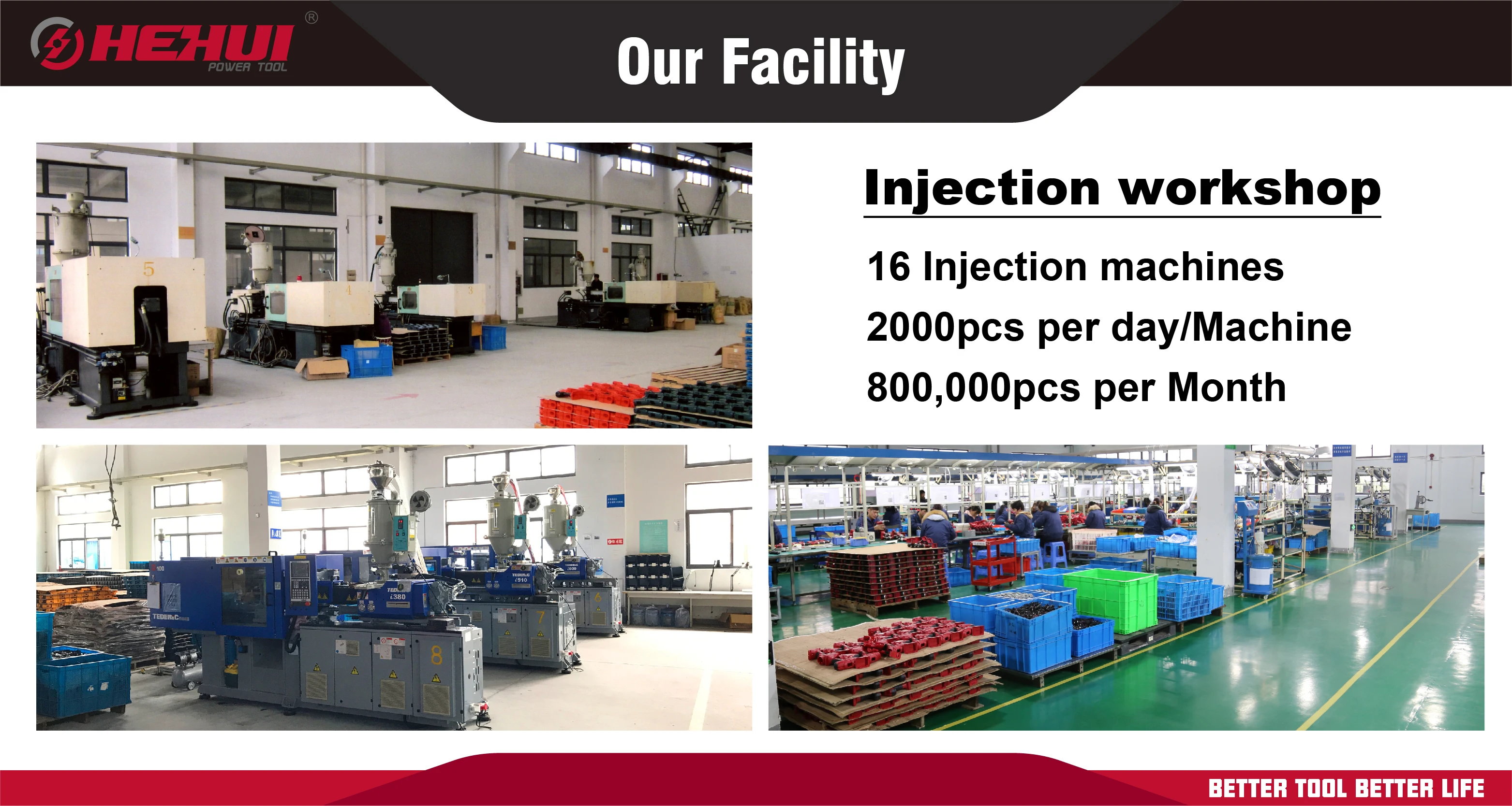 Hehui Customized 20V Hand Drill 20+ Torque Setting Drill Tools 13Mm ...