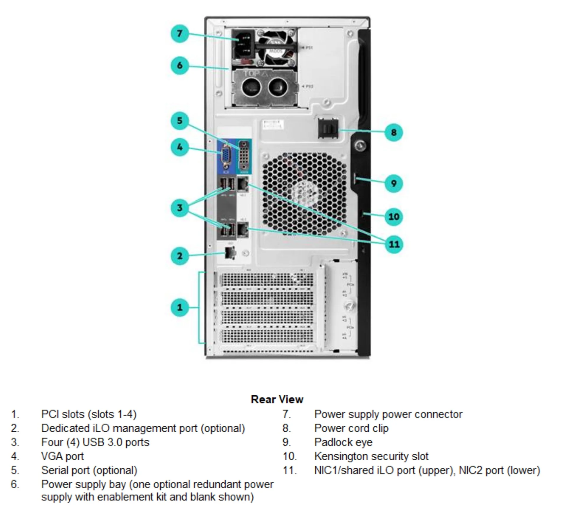 P16928-aa1 Hpe Proliant Ml30 Gen10英特尔至强e-2224 1p 16 Gb Udimm Ddr4 2666 Mt/s Hpe智能阵列s100i 4lff ...
