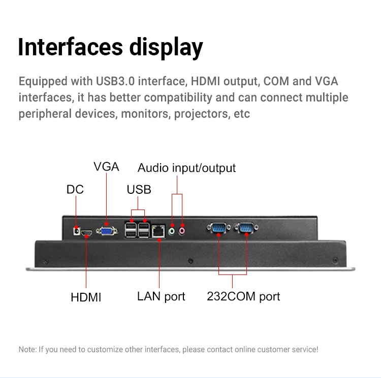 12.1 Inch Rugged Tablet Windows I7 Waterproof Embedded Ip65 All In One ...