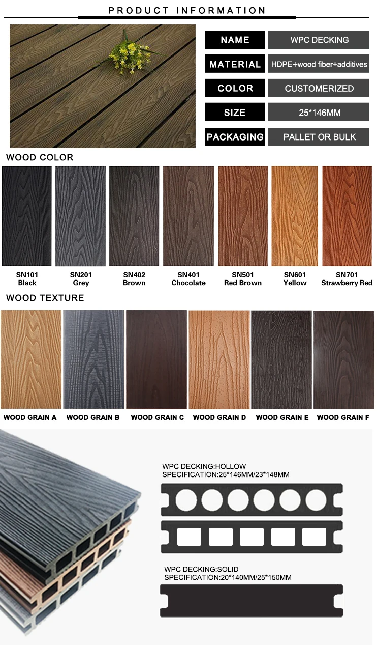 Waterproof 3d Embossed Co-extrusion Hollow Wpc Decking For Outdoor Deep ...