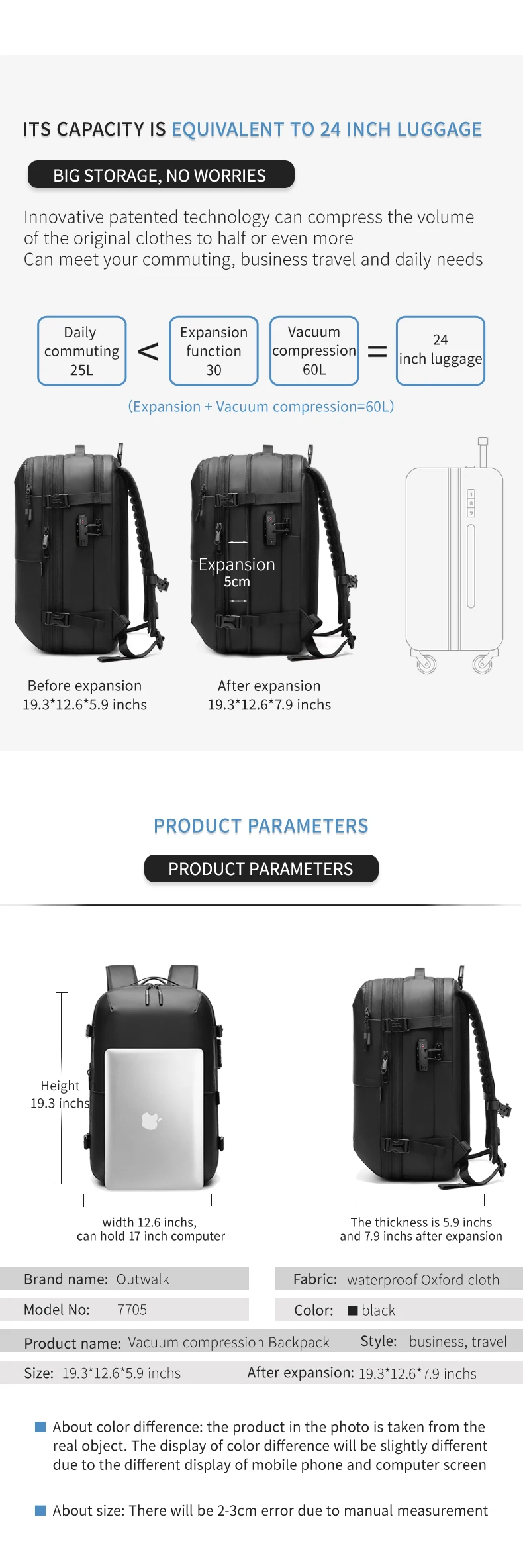 Pentented Vacuum Backpack - Expandable, Anti-Theft Travel Bag