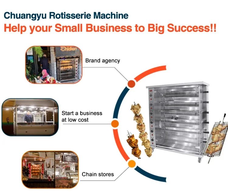 Commercial Stainless Steel Oven Gas Rotary Chicken Roaster Suitable For ...