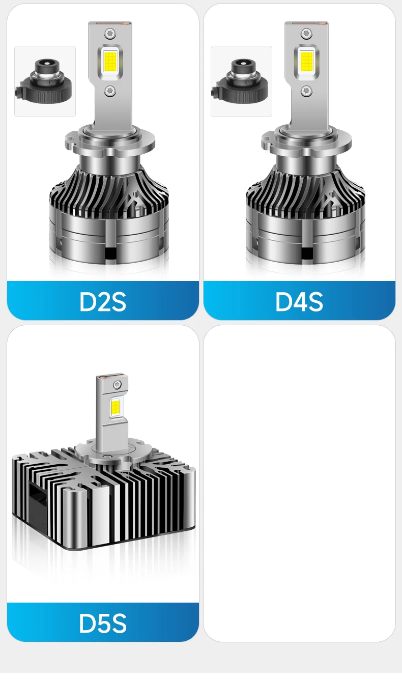 High Quality Head Lamp D1s D2s Led Headlight Bulb 55w D1s D2s D3s D4s D5s D8s Canbus Car Led ...