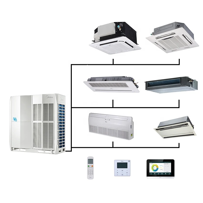 Midea Mini Vrf Inverter Ac Unit System Air Conditioners Vrv - Buy Multi ...