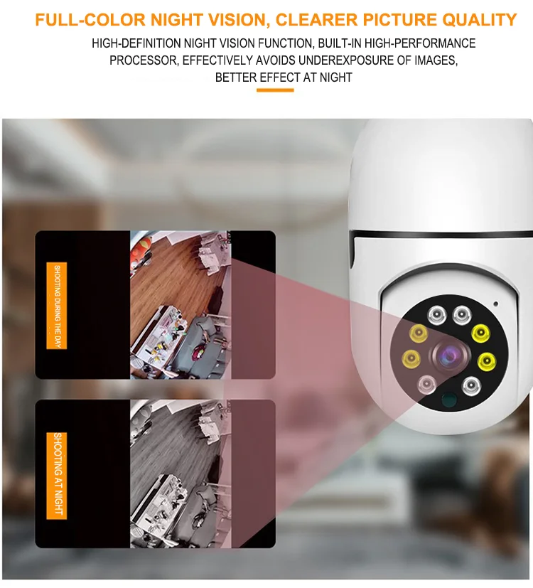 1296P 360-degree Rotatable Smart Security Wireless IP Camera Color ...