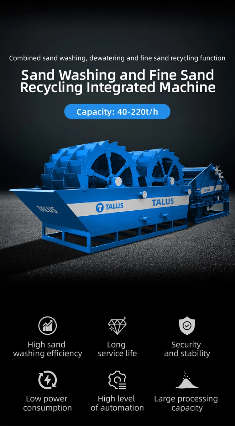 Talus Sand Washing And Fine Sand Recycling Integrated Machine,Sand ...