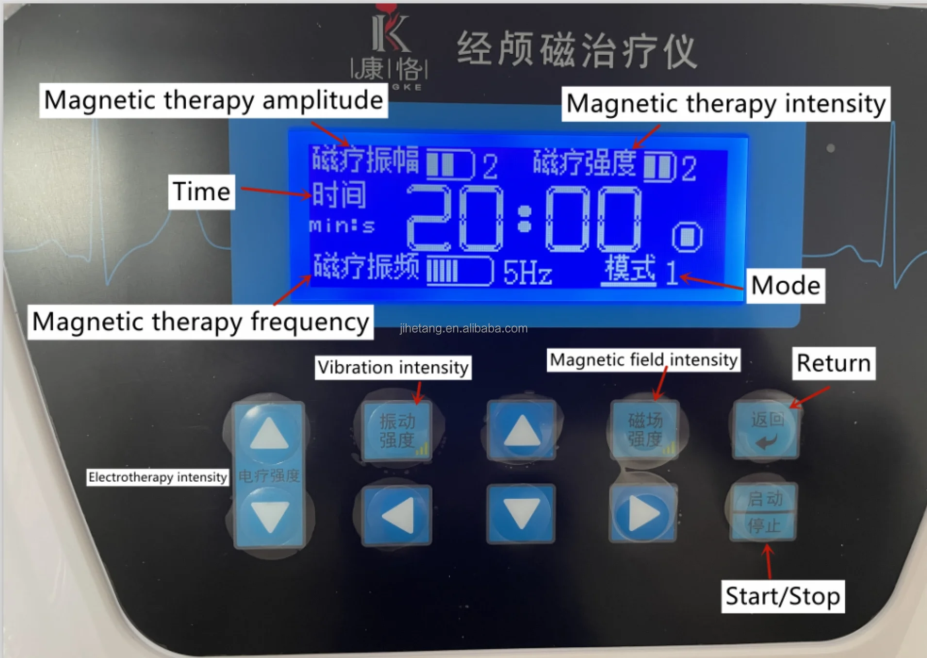 430mt Transcranial Magnetic Stimulation for Stroke & Depression
