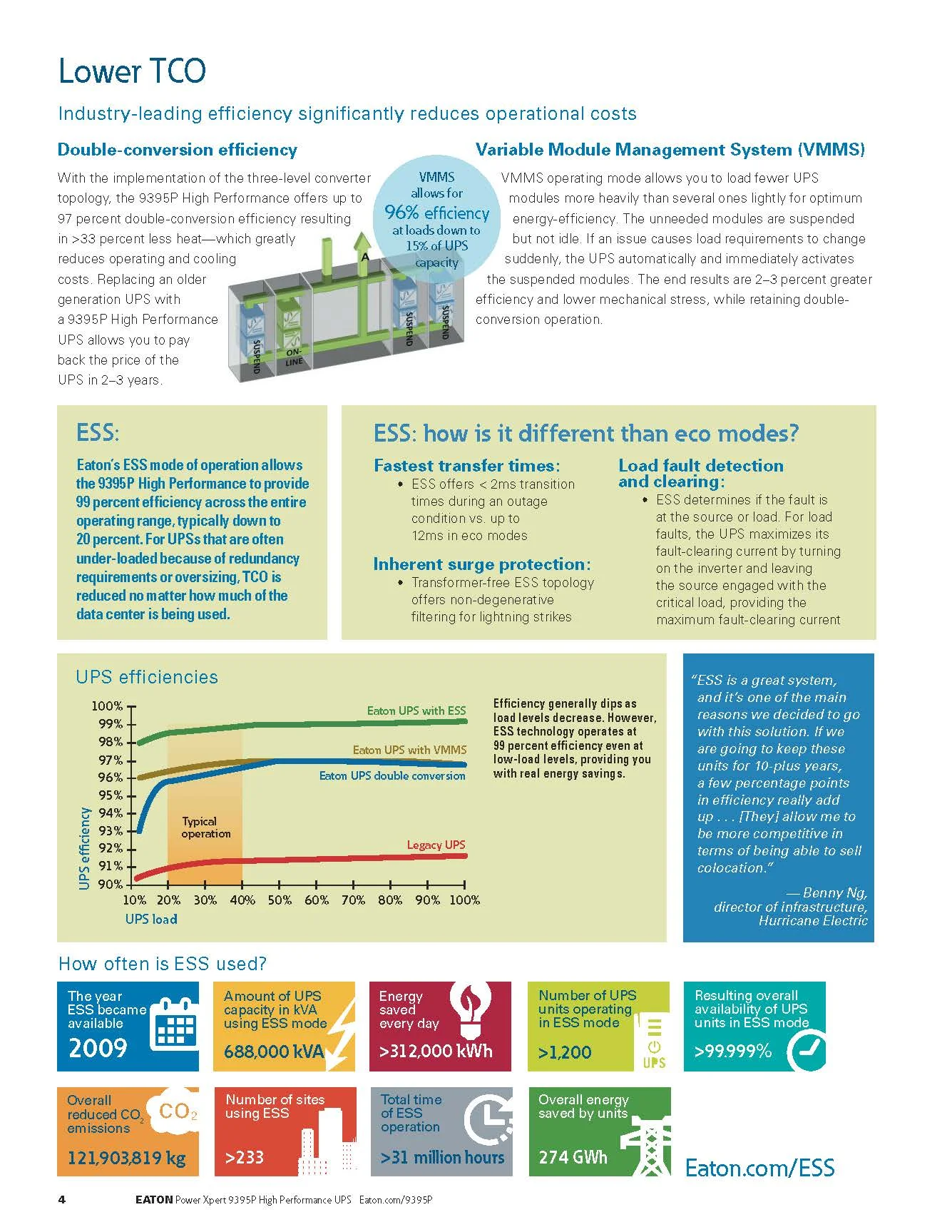 Eaton Power Xpert 9395 - Reliable 3 Phase UPS Solutions