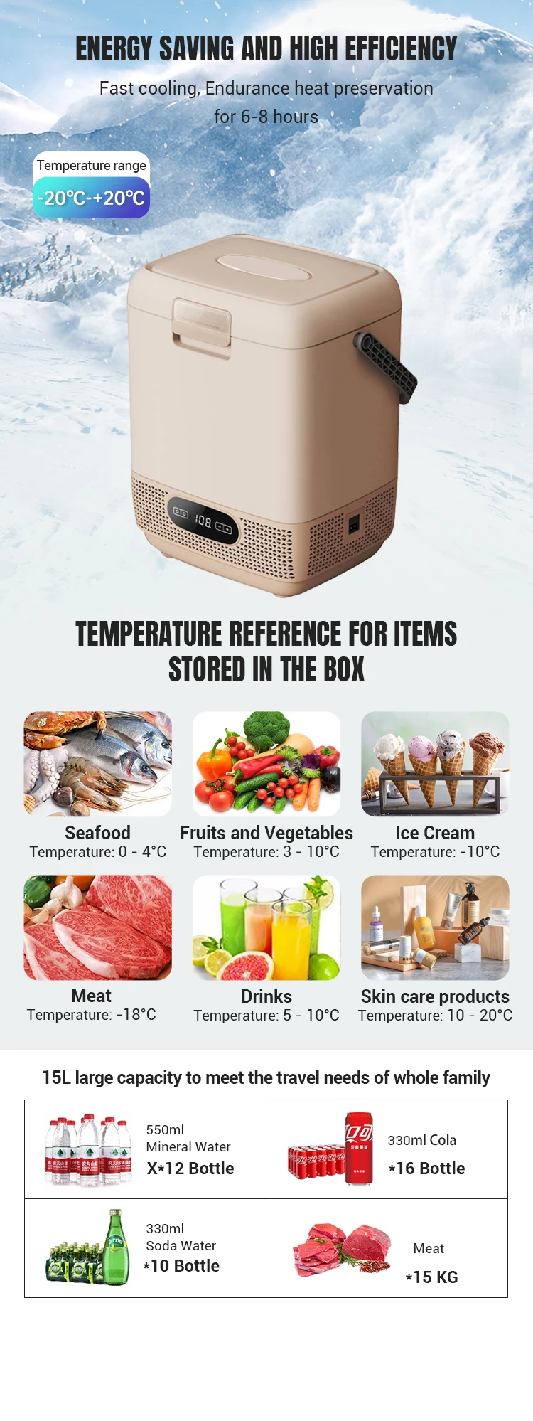 Easy Move Car Fridge With Elegant Handle - Buy Car Refrigerator 12v,12l ...