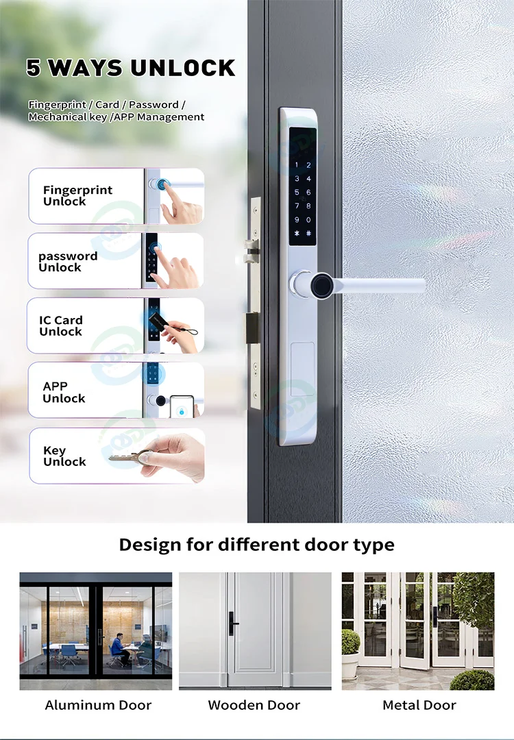 IP65 Waterproof Ttlock Smart Lock for Sliding Glass Doors