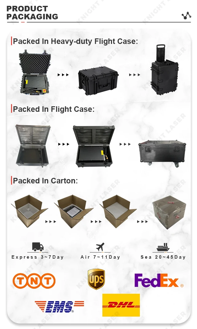 Knight 20w High Power Rgb Full Color Sky Laser Light Projector| Alibaba.com