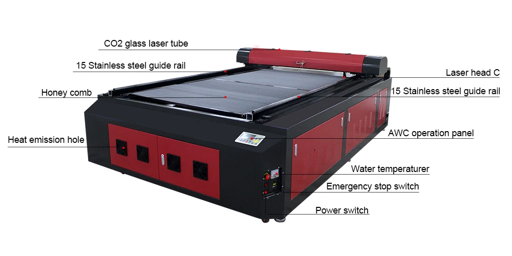 1325 Cnc Laser Engravers Acrylic Mdf Stone Wood Cloth Leather Engraving ...