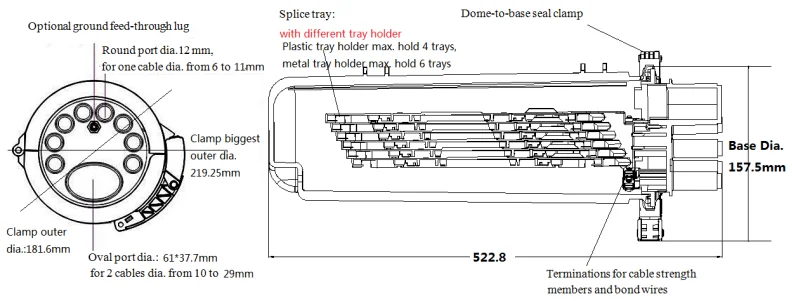 Fosc- 400b 48 96 Core 144 Core Fiber Optical Cable Dome Joint Closure ...