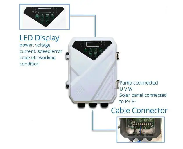 1500W 4" DC Screw Deep Well Solar Water Pump Kits MPPT Controller Bore ...