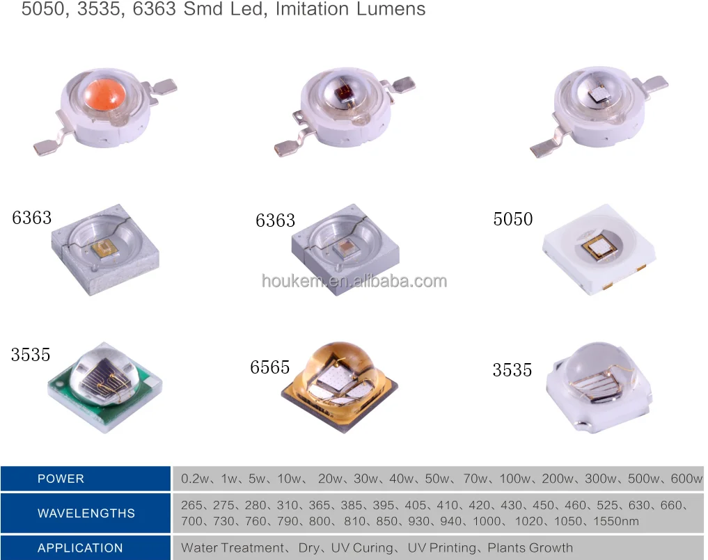 1400nm 1500nm 1450nm Ir Led 1w High Power Ir Led 3535 Smd 1450nm - Buy ...