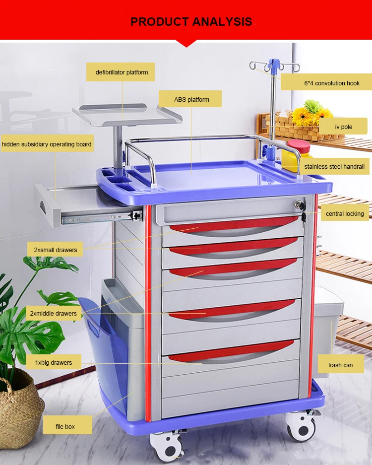 Modern Hospital Abs Plastic Emergency Medicine Medical Cart Crash ...