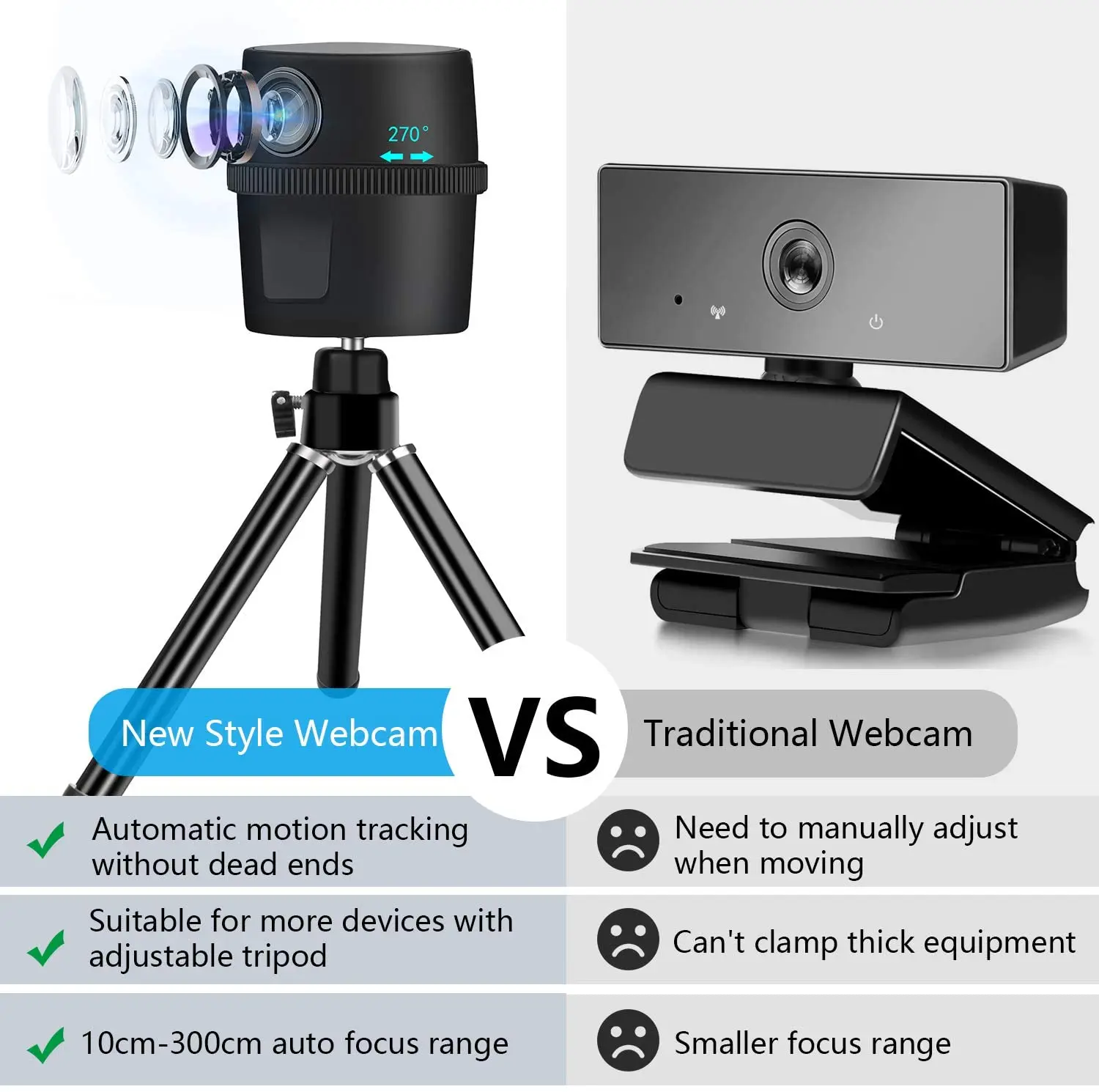 AI Auto Face Tracking Webcam - Streamcam T1 Full HD 1080P