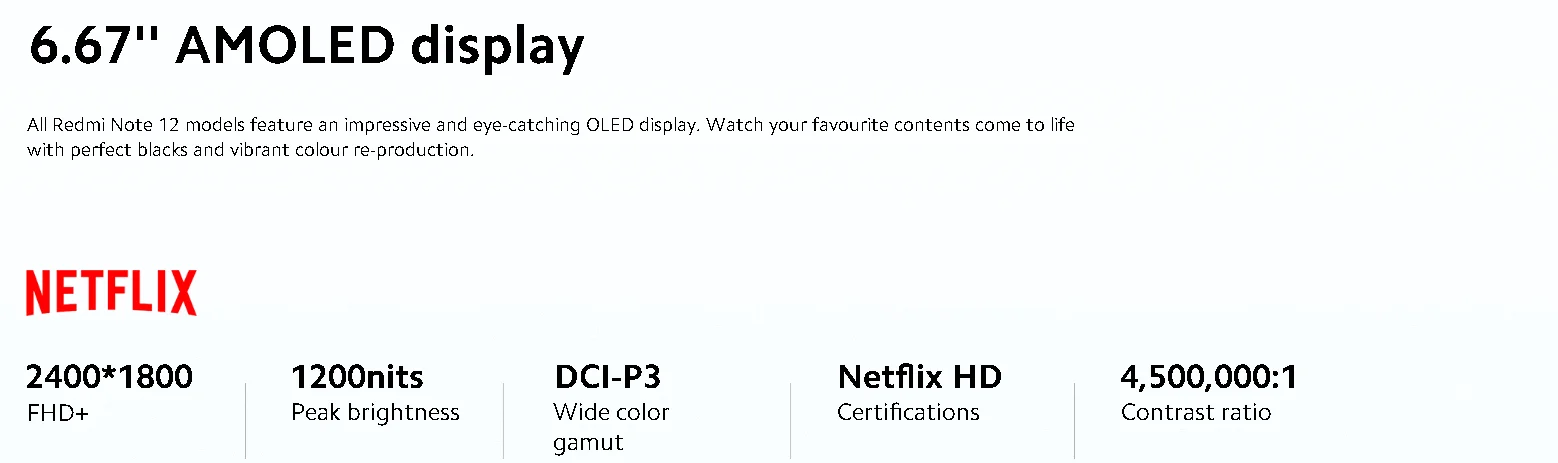 Redmi Note 12 Series Snapdragon Chips 33w Fast Charger Note 12 Pro 4g ...