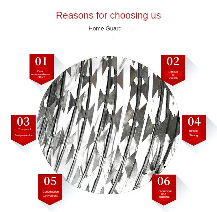 Cheap Galvanized Coil Wrapped Concertina Razor Wire Clips Razor Barbed ...