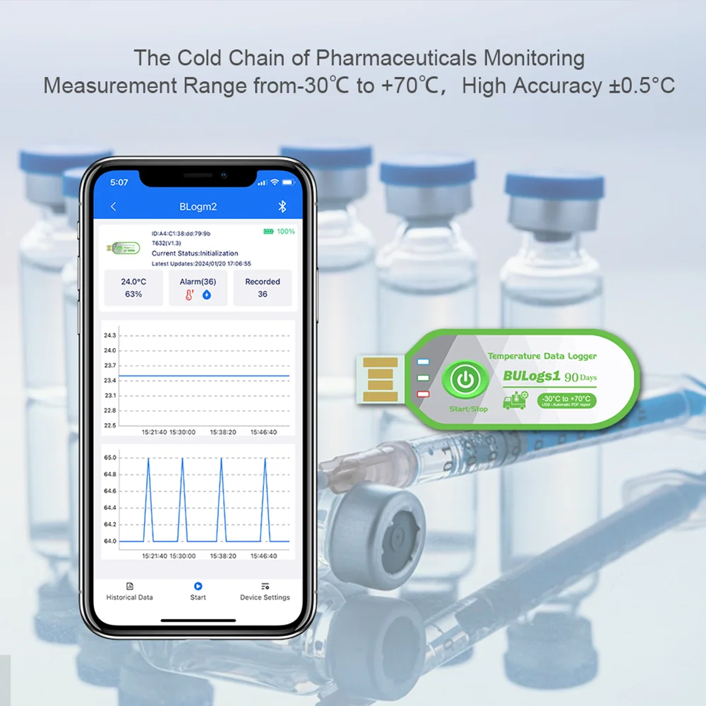 New Launched Wireless Data Logger Temperature Data Logger Usb and Blue Tooth Both Interfaces for ...