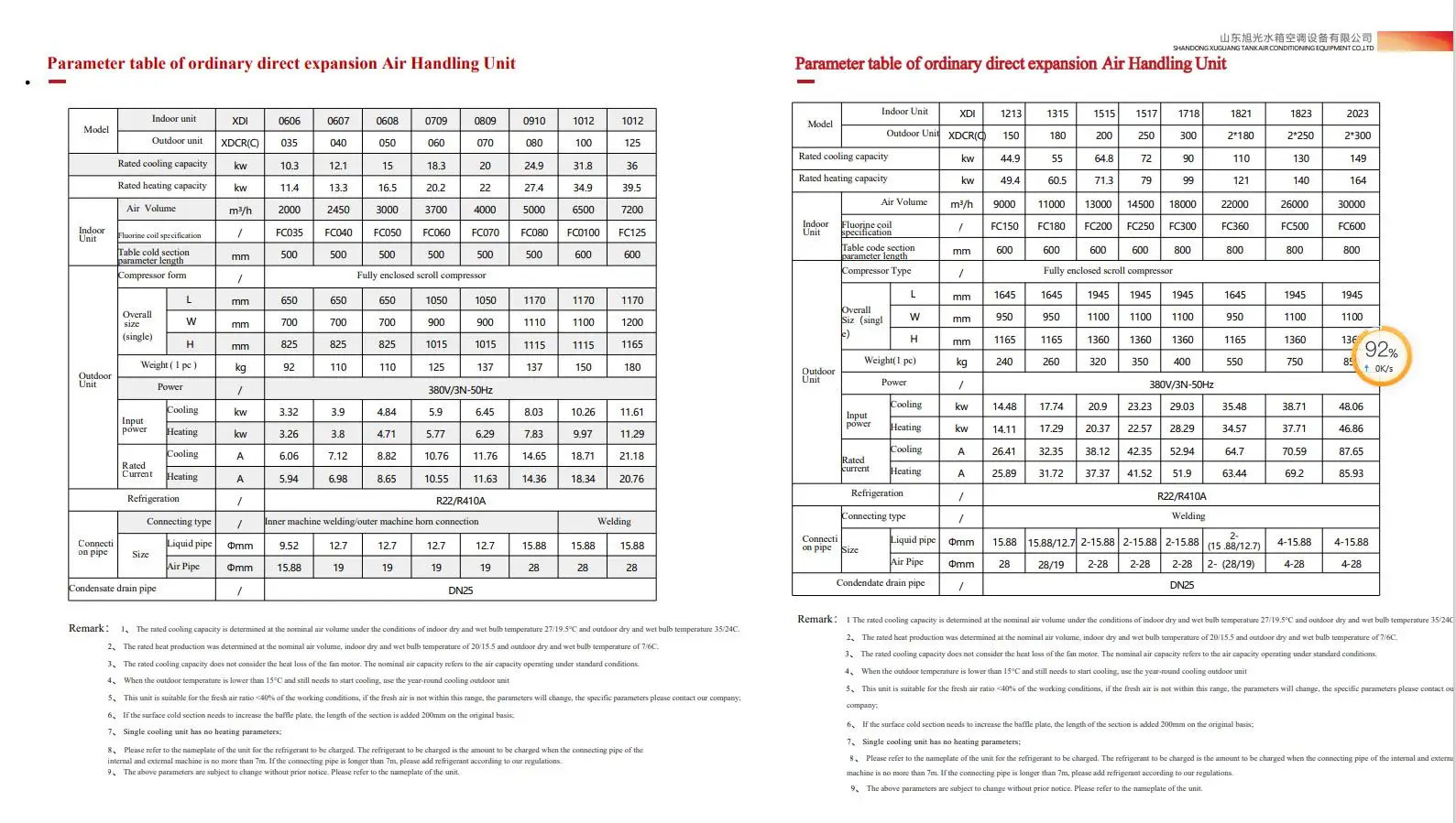Indoor Air Handling Unit Outdoor Air-cooled Chiller Dx-ahu - Buy Air ...