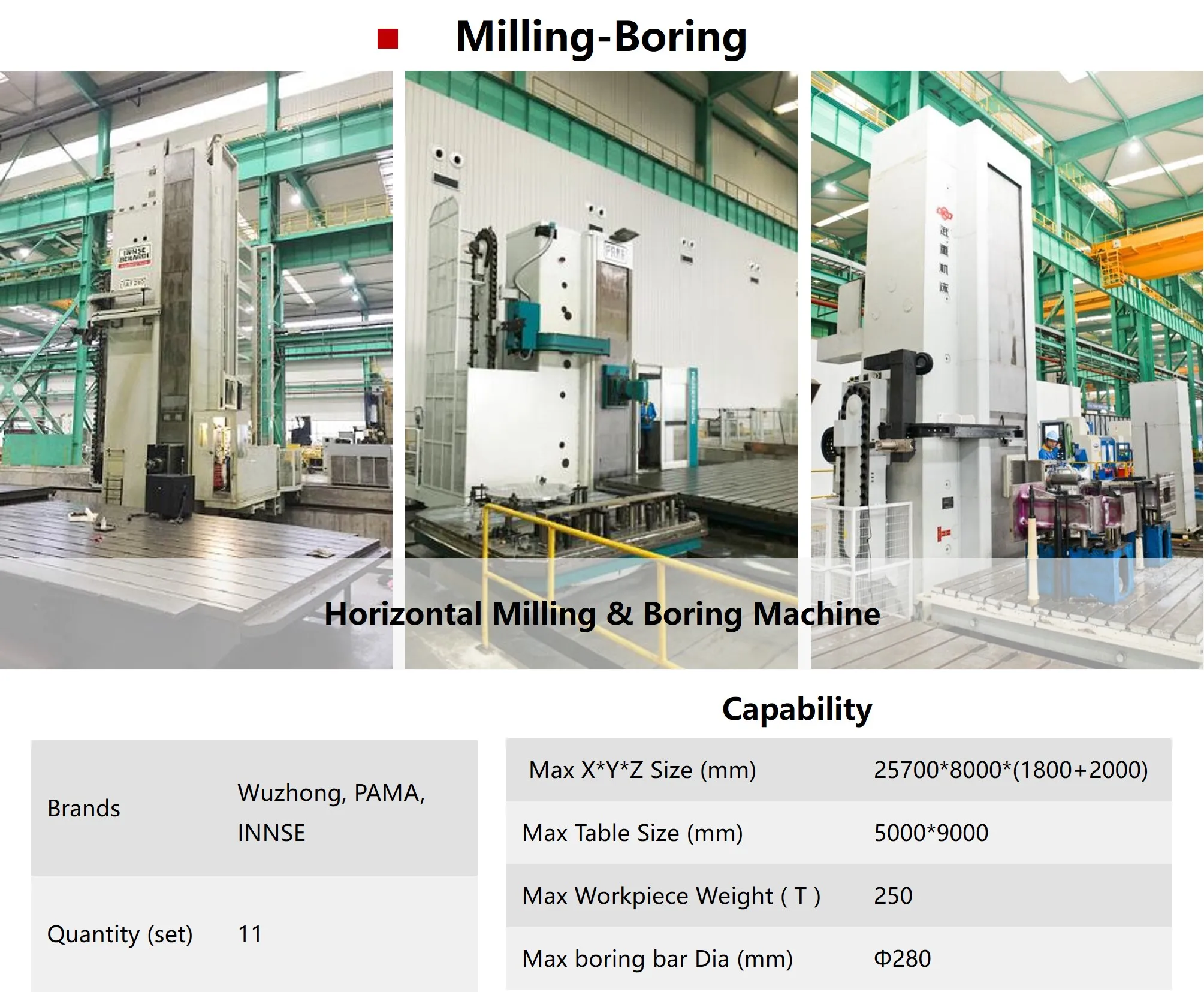Large Iron Castings 5 Axis Cnc Machining Heavy Precision Milling Steel ...