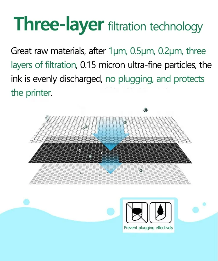 Alibaba.com: INK-POWER T673 6731 Compatible Dye Ink for Epson L800/L805 ...