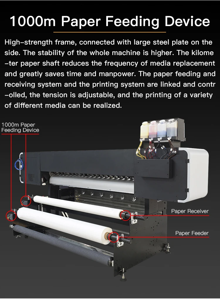 Locor Deluxejet-1880 EPS I3200 Sublimation Printer - Easy to Operate