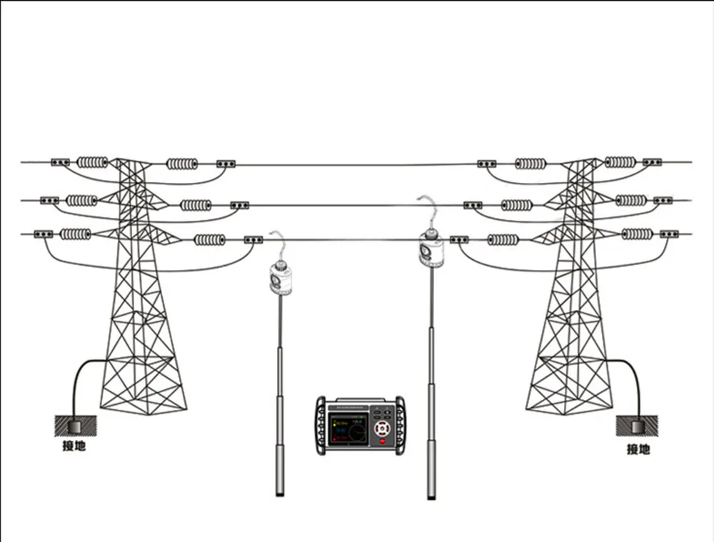 FUZRR ES2080 Electric Wireless High Voltage Phasing Tester