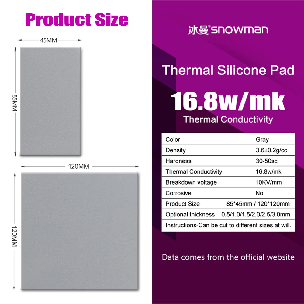 SNOWMAN Thermal Pad - Efficient Non-Conductive Cooling