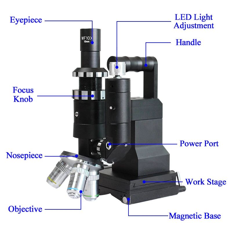 BJX-1000 Portable Metallurgical Microscope - 12 Month Warranty
