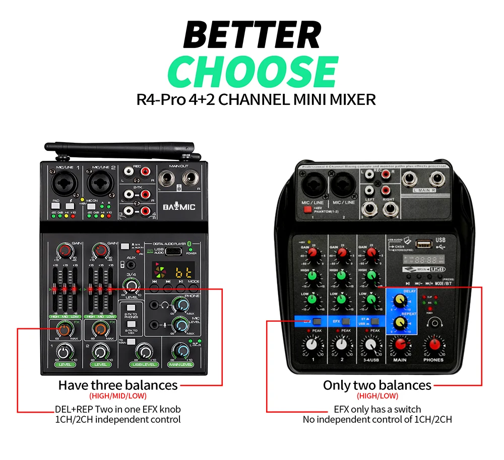 Professional 2 Channels UHF Wireless Microphone with Mixer