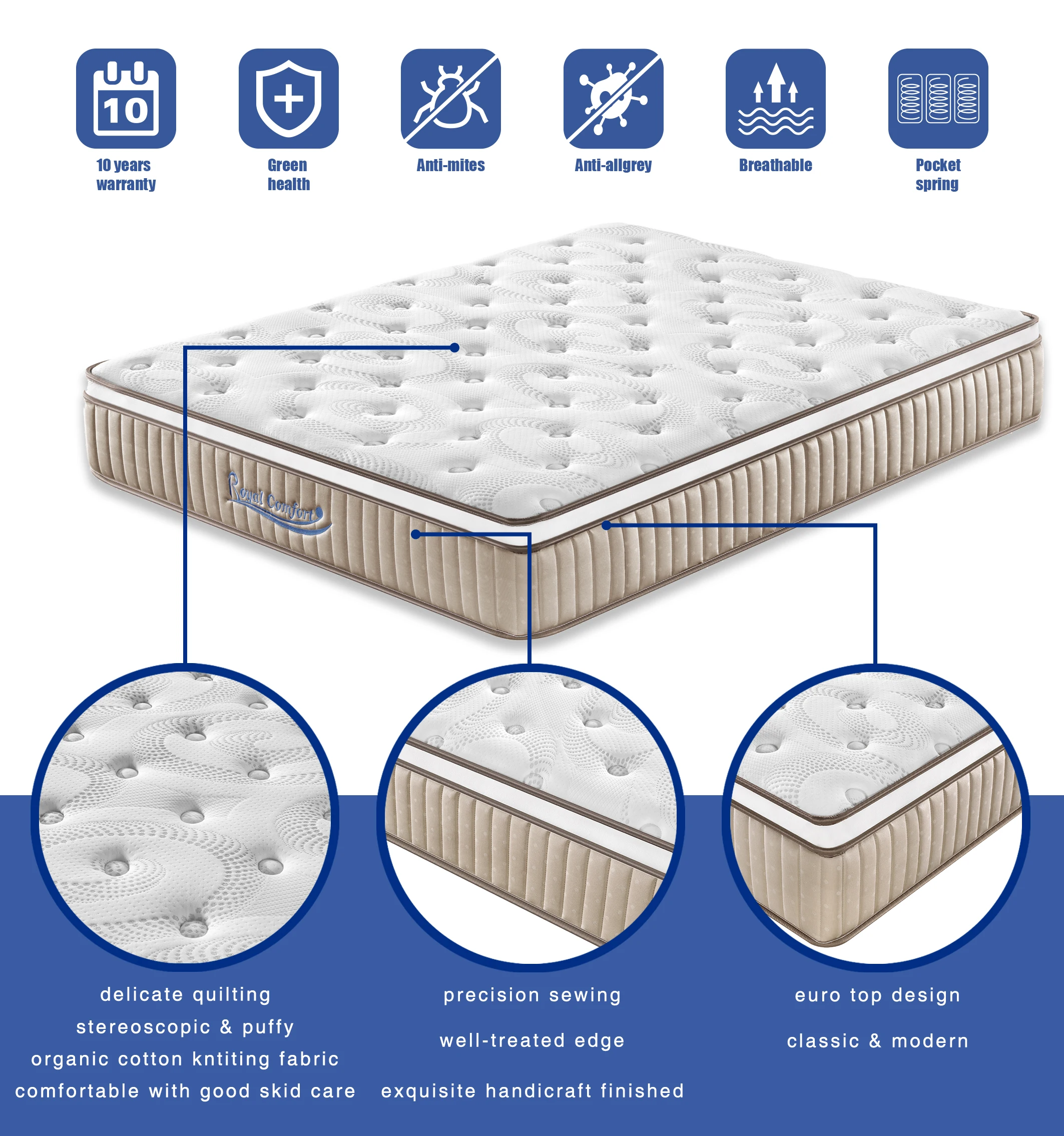 Extra Firm Compress Queen Size Bonded Foam Mattress - Buy Bonded Foam ...