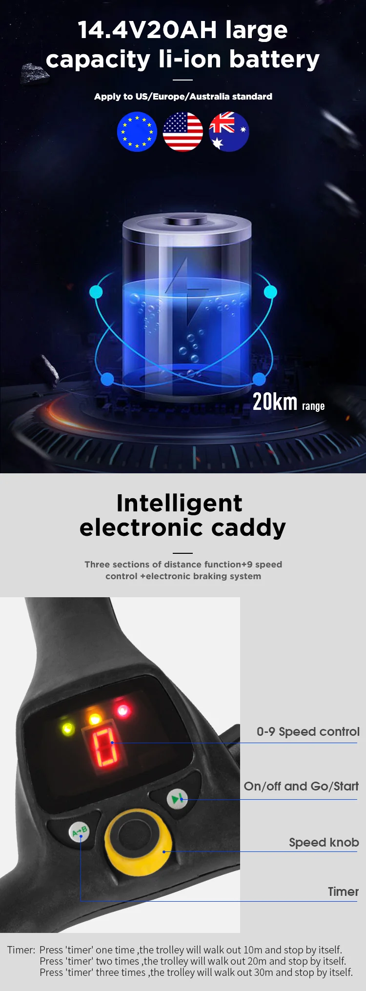 3 Wheels Electric Golf Scooter - Remote Control Utility Cart