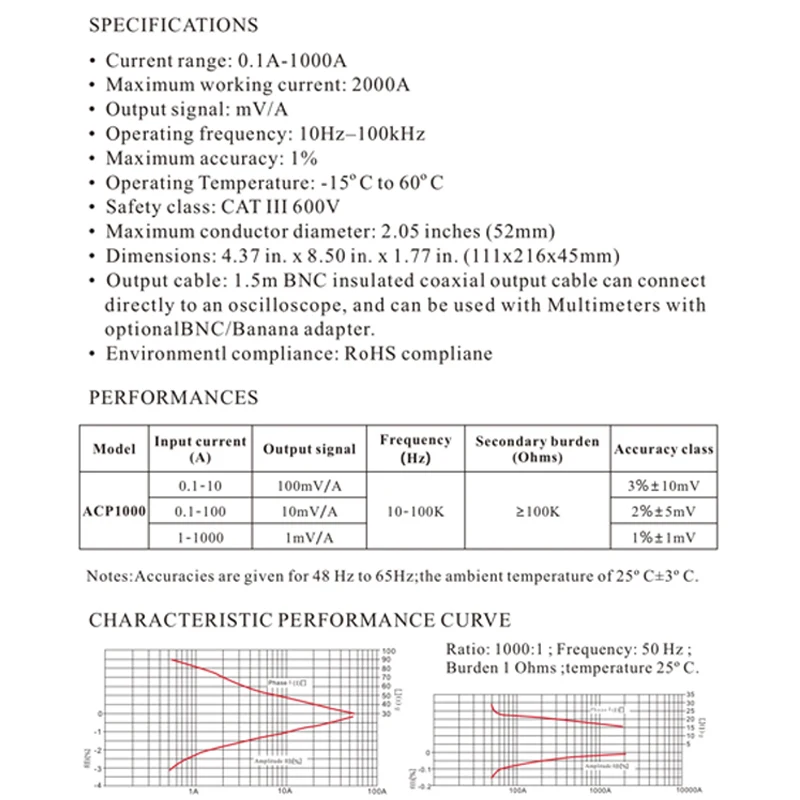 Micsig Oscilloscope AC Current Probe ACP1000 - Precise Measurement