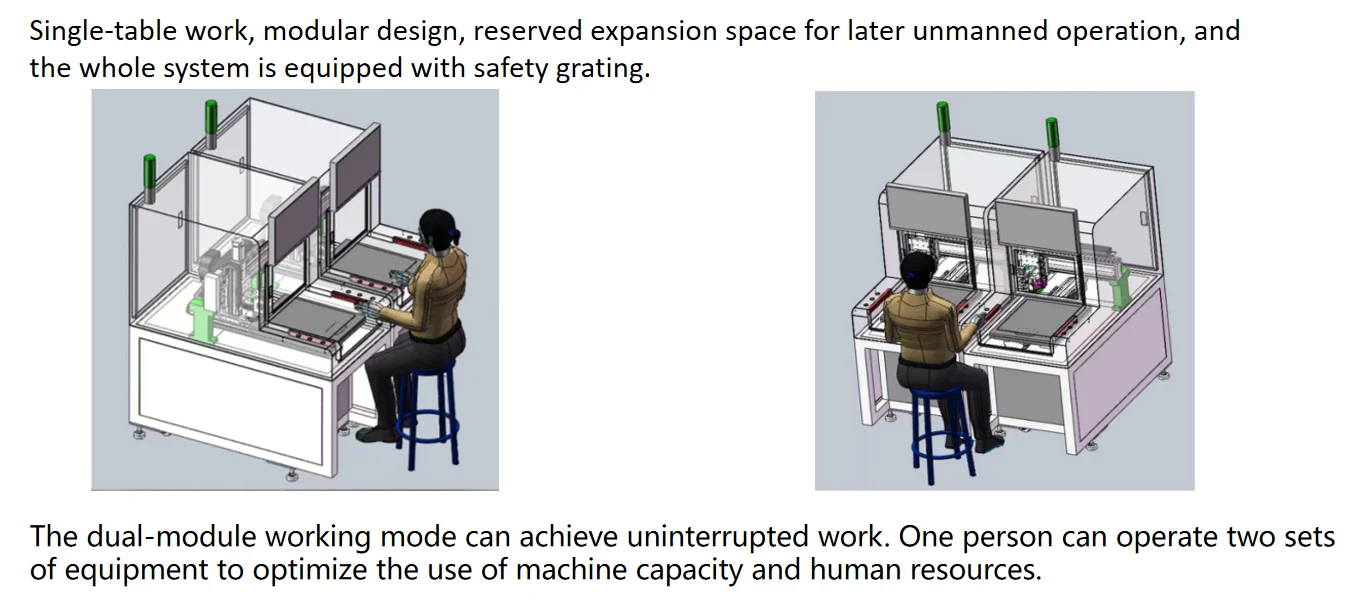 High Technology High Stability Full Vision Smt Cutting Machine Smt ...