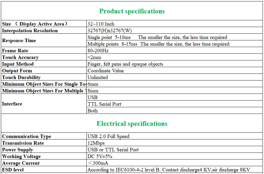 Ir 32" 43" 50'' 55" Infrared Multi Touch Overlay Frame General Open ...