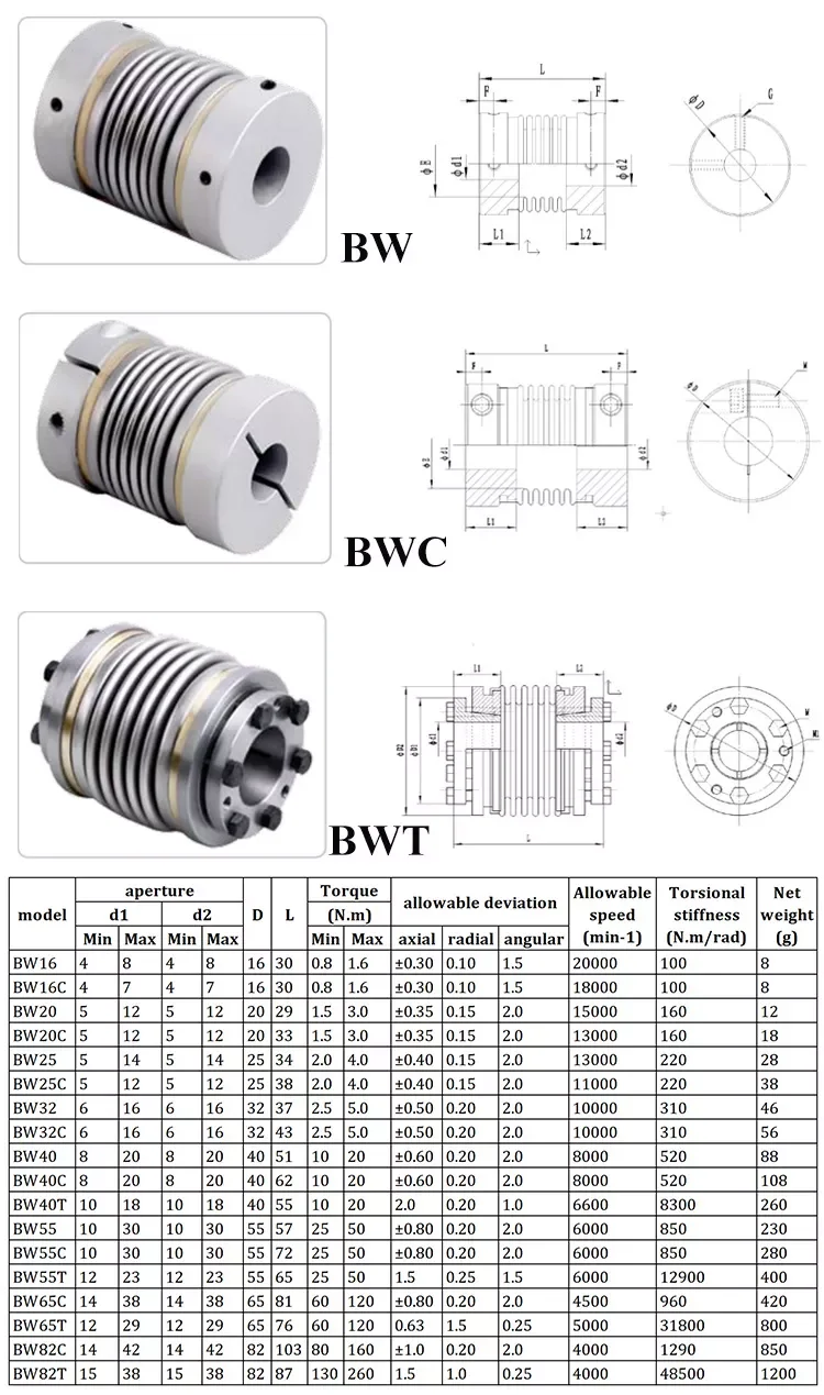 Clamping Bellows Ball Screw Coupling Of Drive Coupling Types - Buy ...