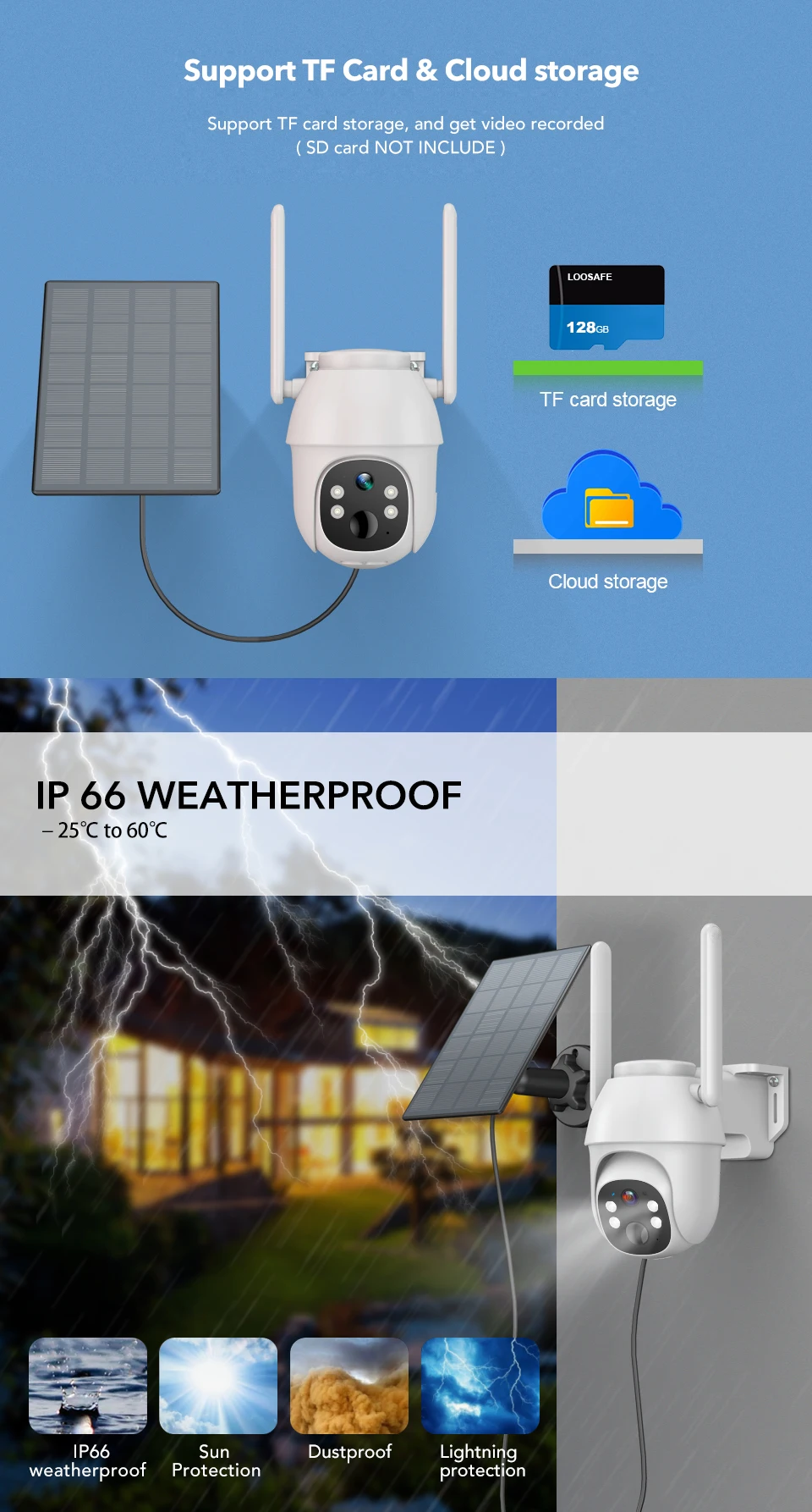 Ubox 4G Camera - Reliable Solar CCTV for Outdoor Security
