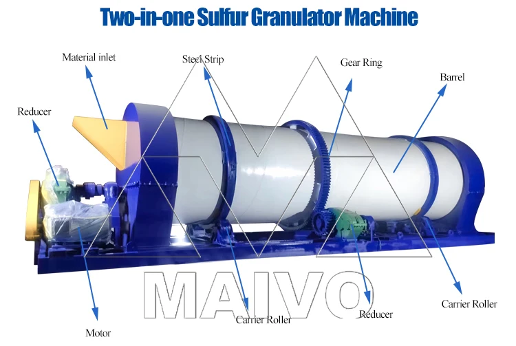 Top Fashion Glyphosate Fertilizer Granulation Two In One Fertilizer ...