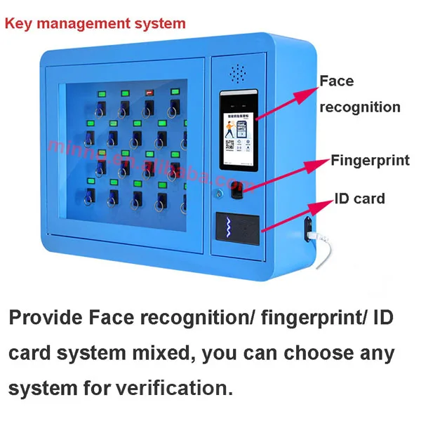 Automotive Electronic Key Management System - Secure & Efficient